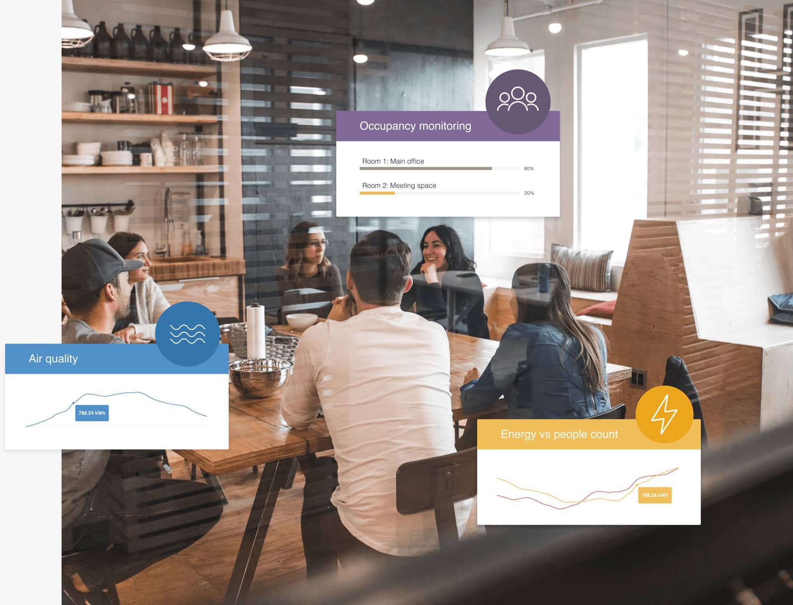 Building Efficiency Software Solutions | Metrikus