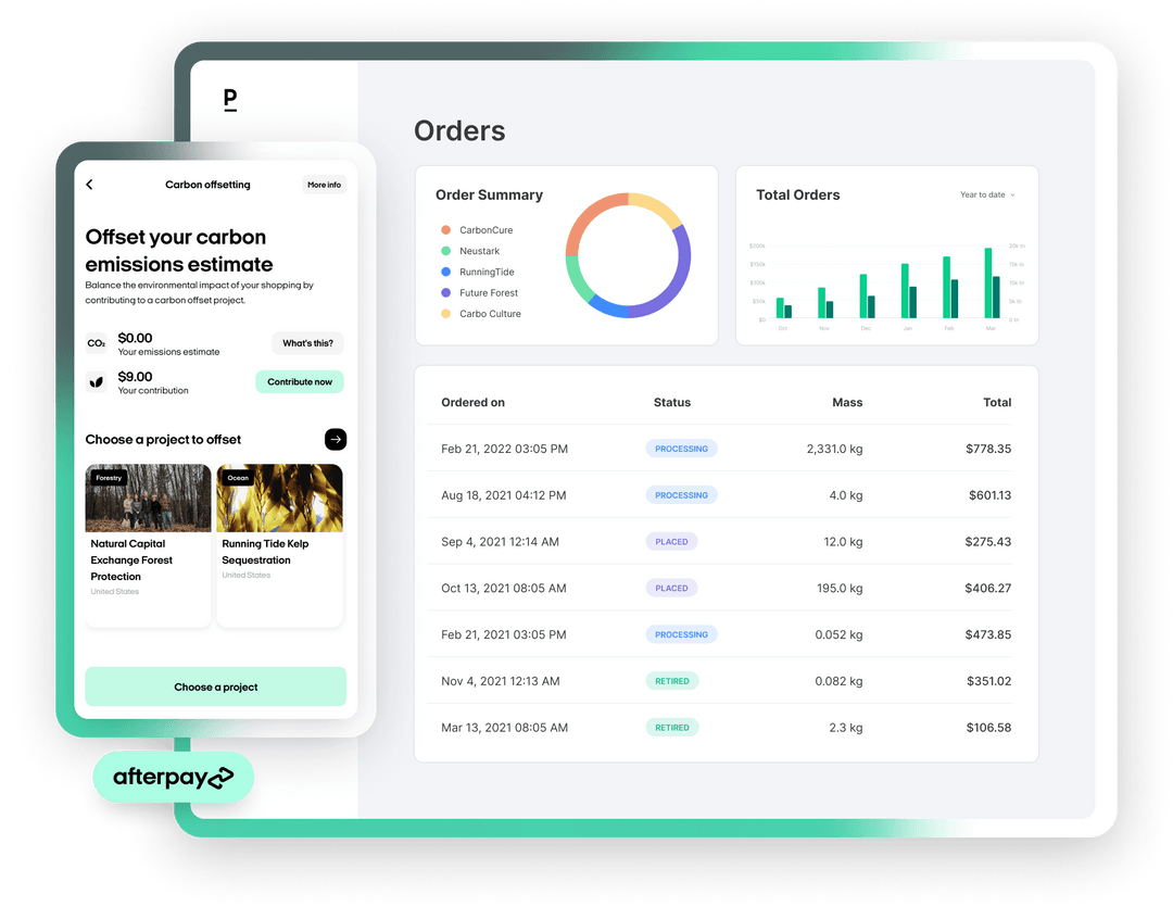 Sustainability at Metrikus | Metrikus