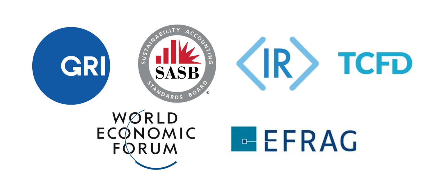 The latest requirements and standards in ESG reporting | Metrikus