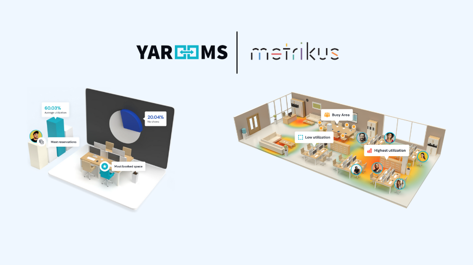 YAROOMS Integrates Metrikus' Advanced Data API to Enhance Smart ...
