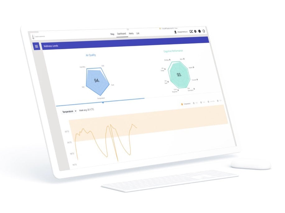 Building Regulations Part F: everything you need to know | Metrikus