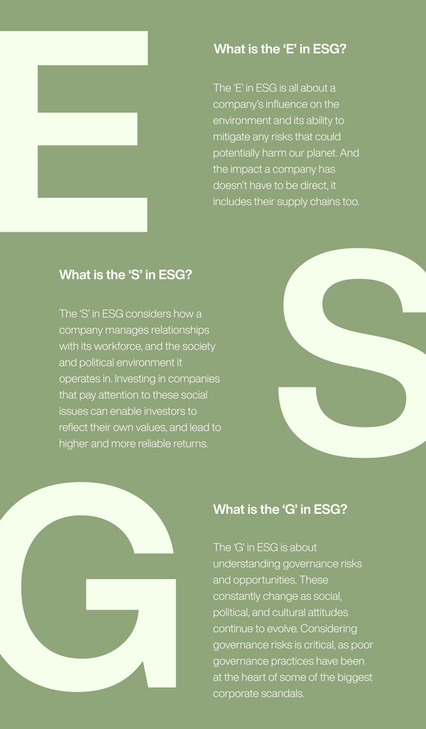 The PropTech Guide to ESG | Metrikus