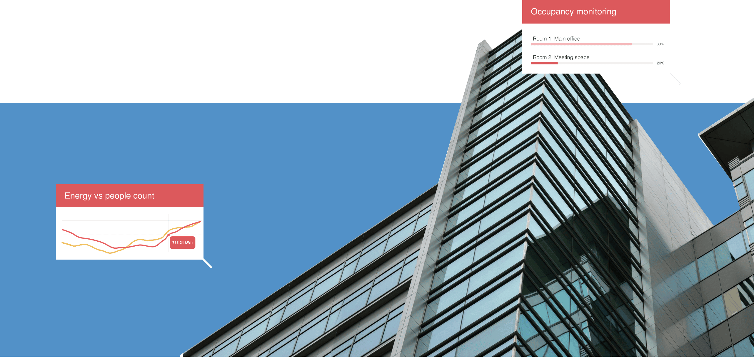 Metrikus – Building Efficiency Platform | Metrikus