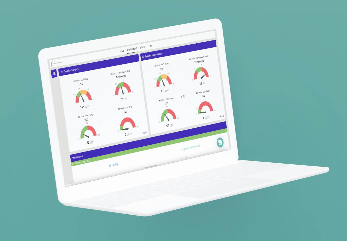 Reserva tu demostración con el equipo de Metrikus | Metrikus