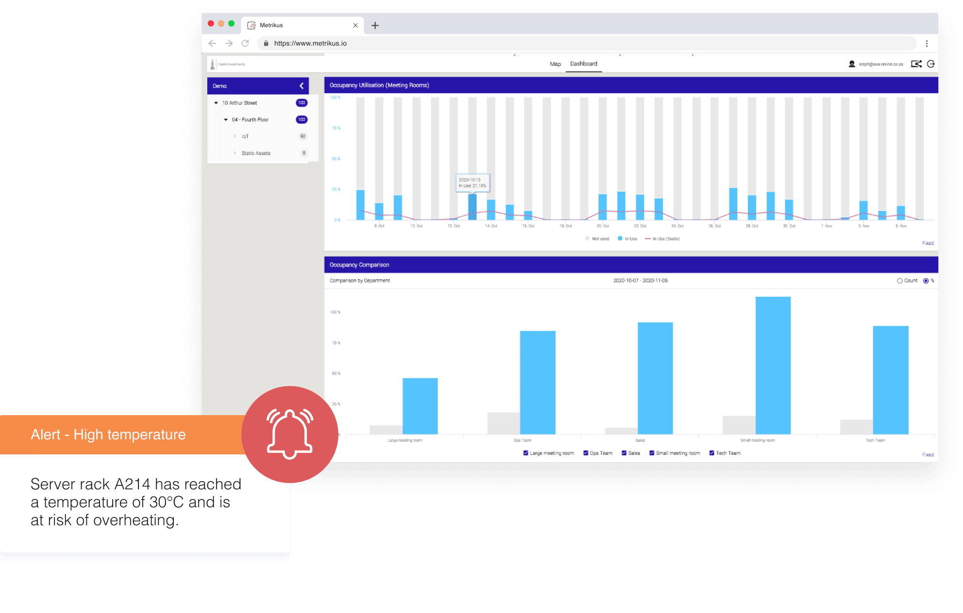 Building Efficiency Software Solutions | Metrikus